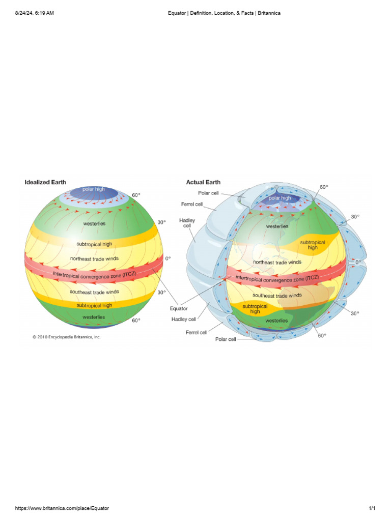 Equator - Definition, Location, & Facts - Britannica | PDF