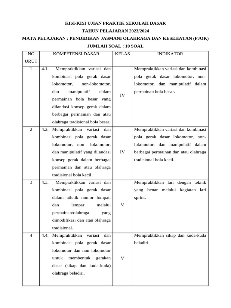 Kisi Kisi Ujian Praktek Pjok | PDF