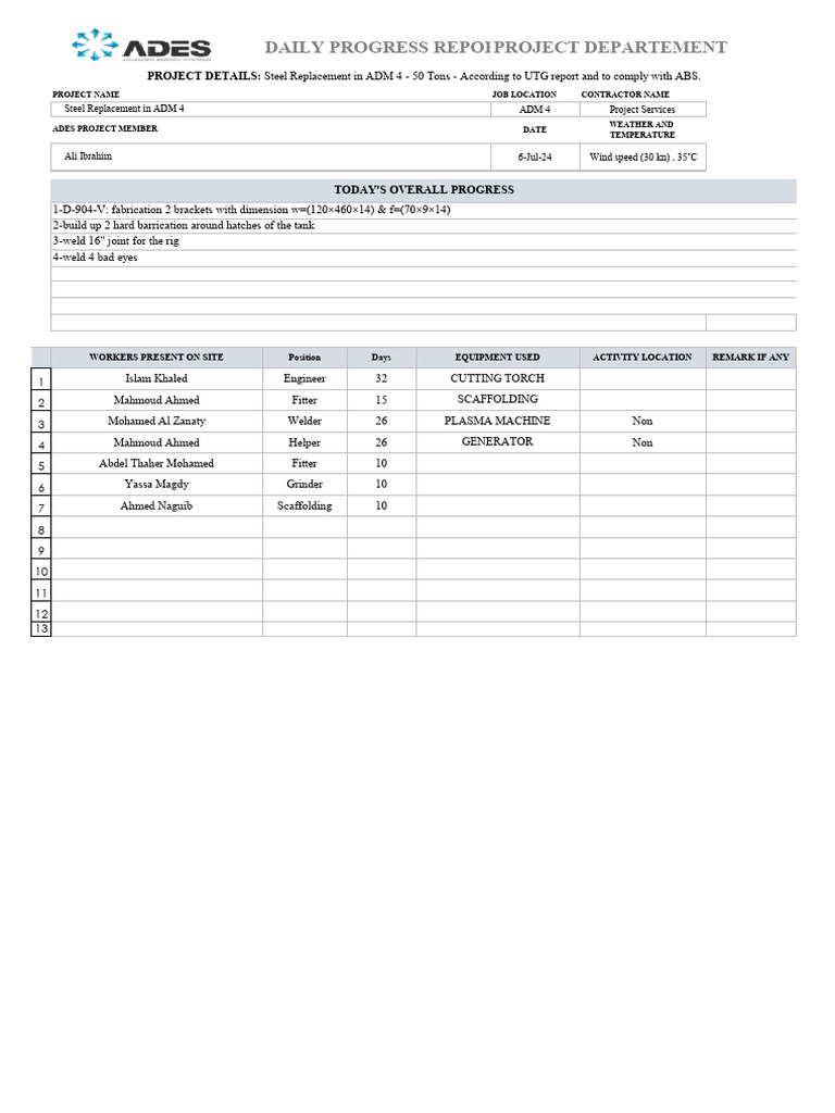 Daily Report ADM 4 6-07-2024 y | PDF