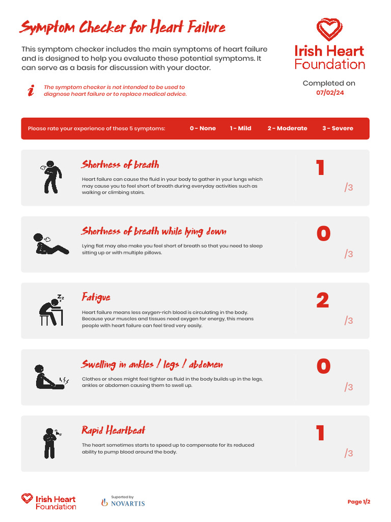 Heart Failure Symptom Checker - Populated Report | PDF
