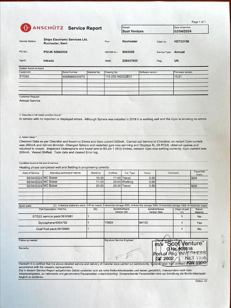 Gyro Annual Service Report | PDF