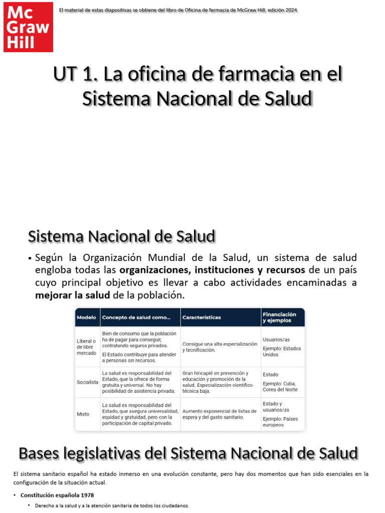 UT 1 | PDF