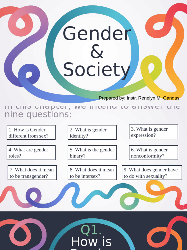 Chapter 1gen Soc | PDF