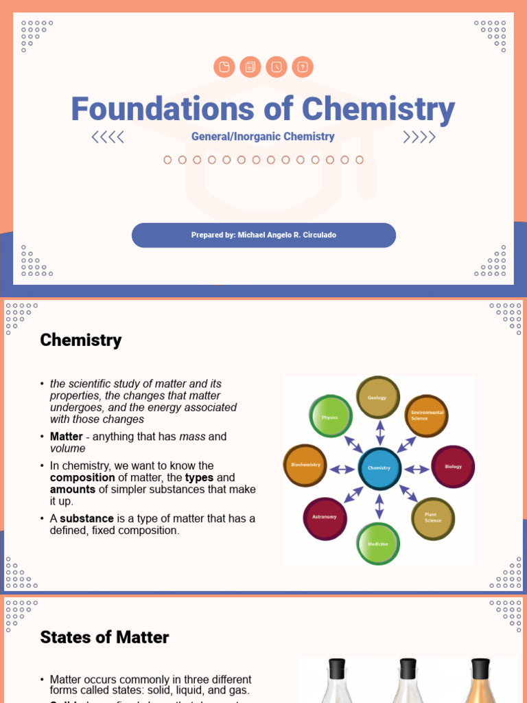 Foundations of Chemistry | PDF