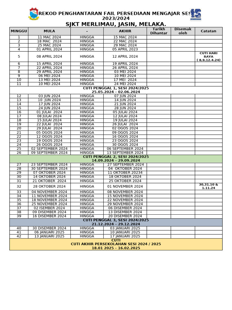 REKOD PENGHANTARAN RPH 2024 | PDF