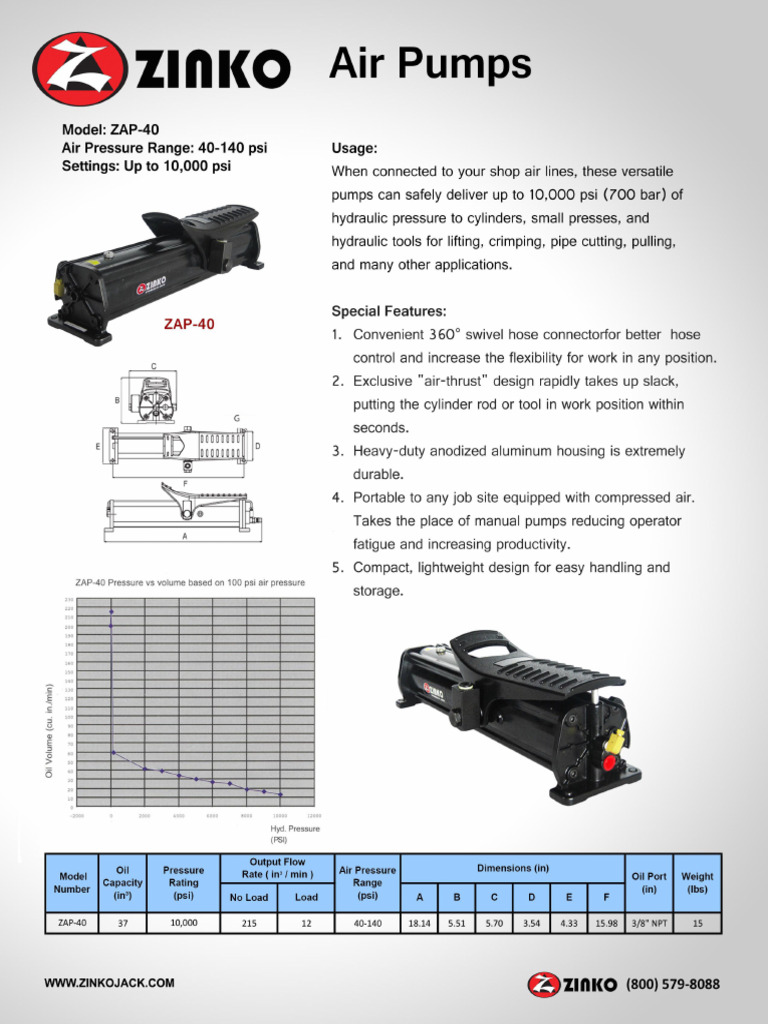 ZAP-40 Spec. Sheet | PDF