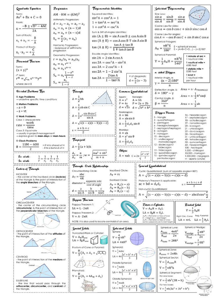 All CE Formulas | PDF