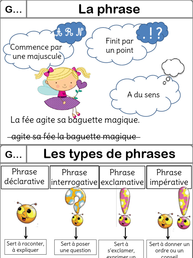 Le9ons de Grammaire Ce2 | PDF