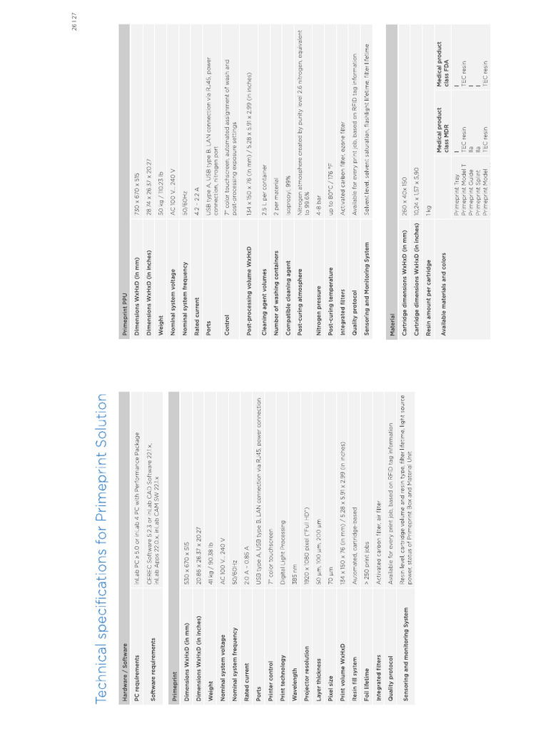 PPS Brochure Primeprint Solution Technical Specifications | PDF