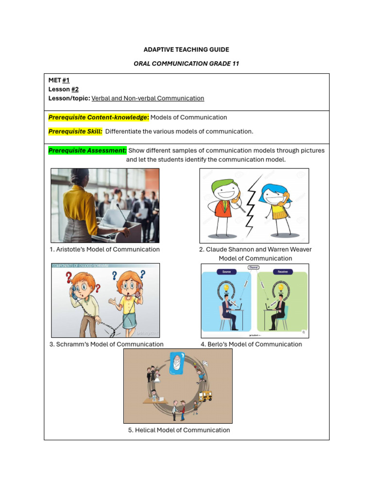 Adaptive Teaching Guide Template - New | PDF