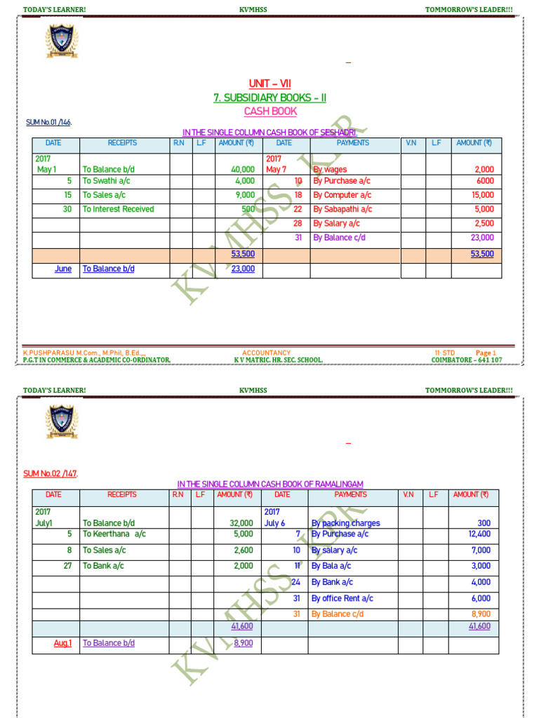 11th Accountancy EM Unit 78 Sums With Solutions English Medium PDF ...