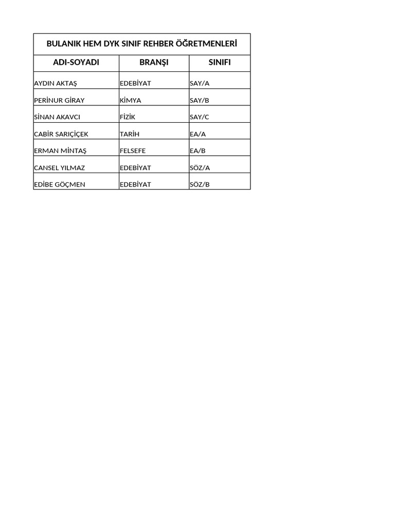 Sınıf Rehber Öğretmenleri | PDF