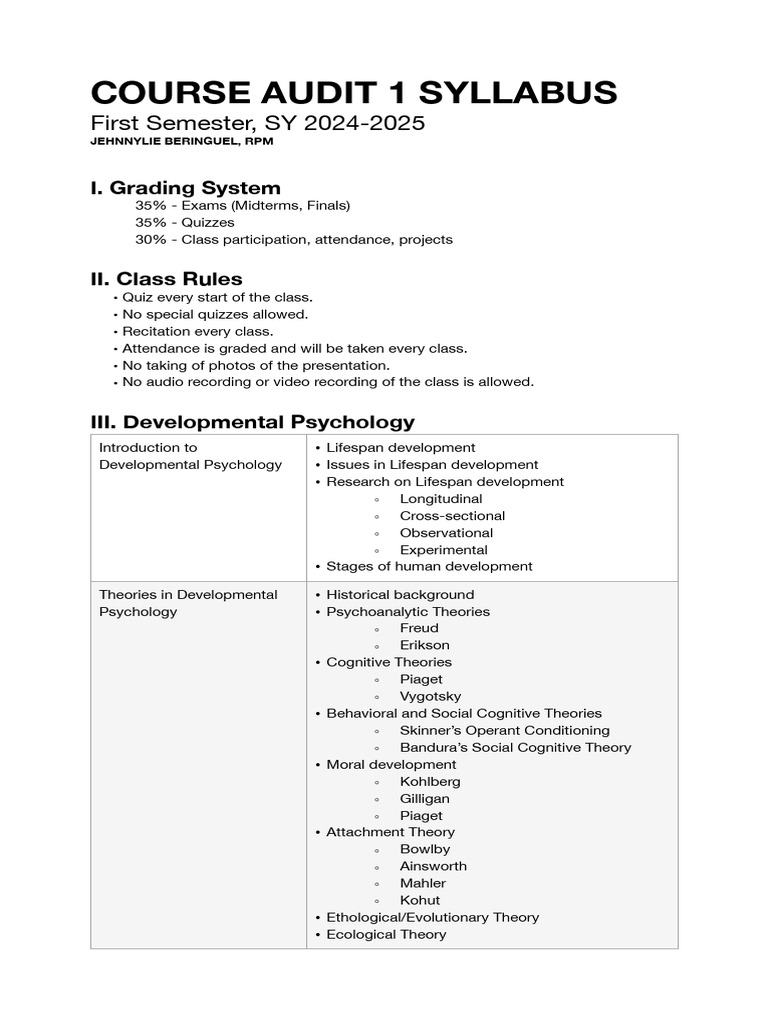 SYLLABUS SY24 25 Dev Psy and PA | PDF