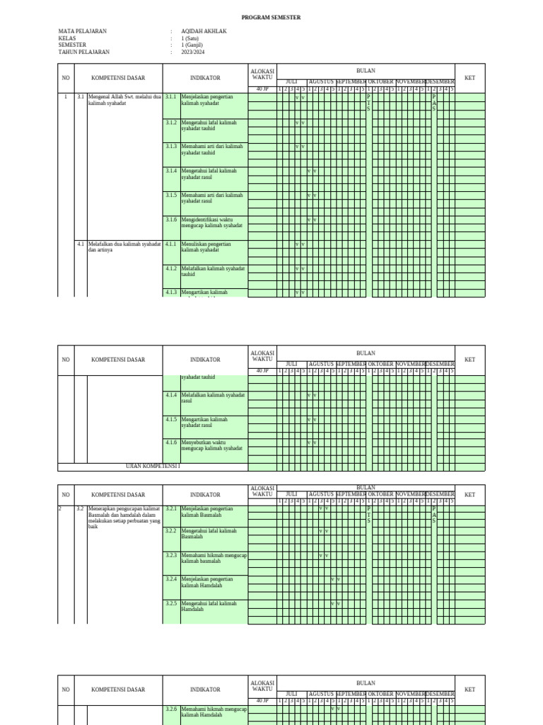 Program Semester Kelas 1 (Ganjil) | PDF