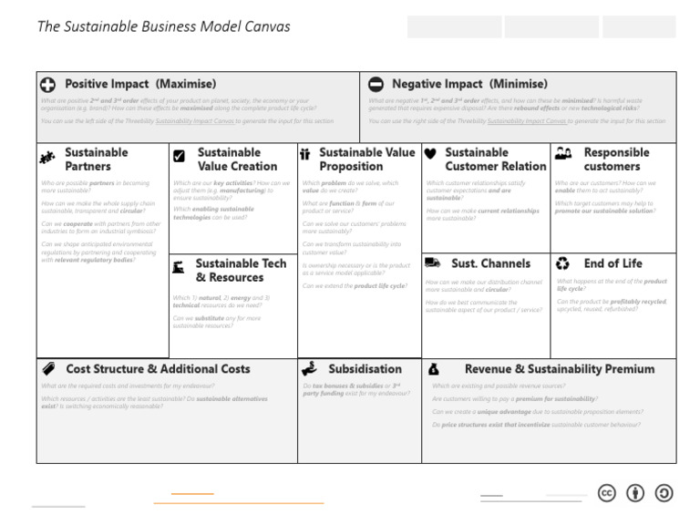 Decarbonisation | PDF