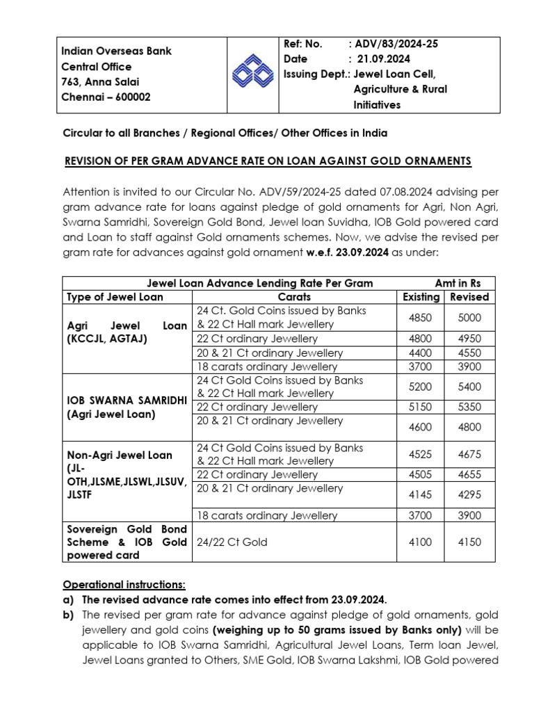 Circular Revised Gold Rate 23.09.2024 | PDF