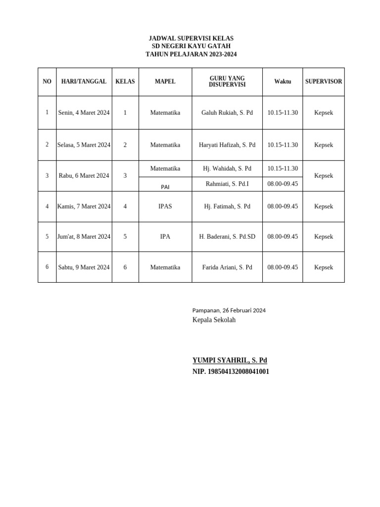 Jadwal Supervisi Kepala Sekolah | PDF