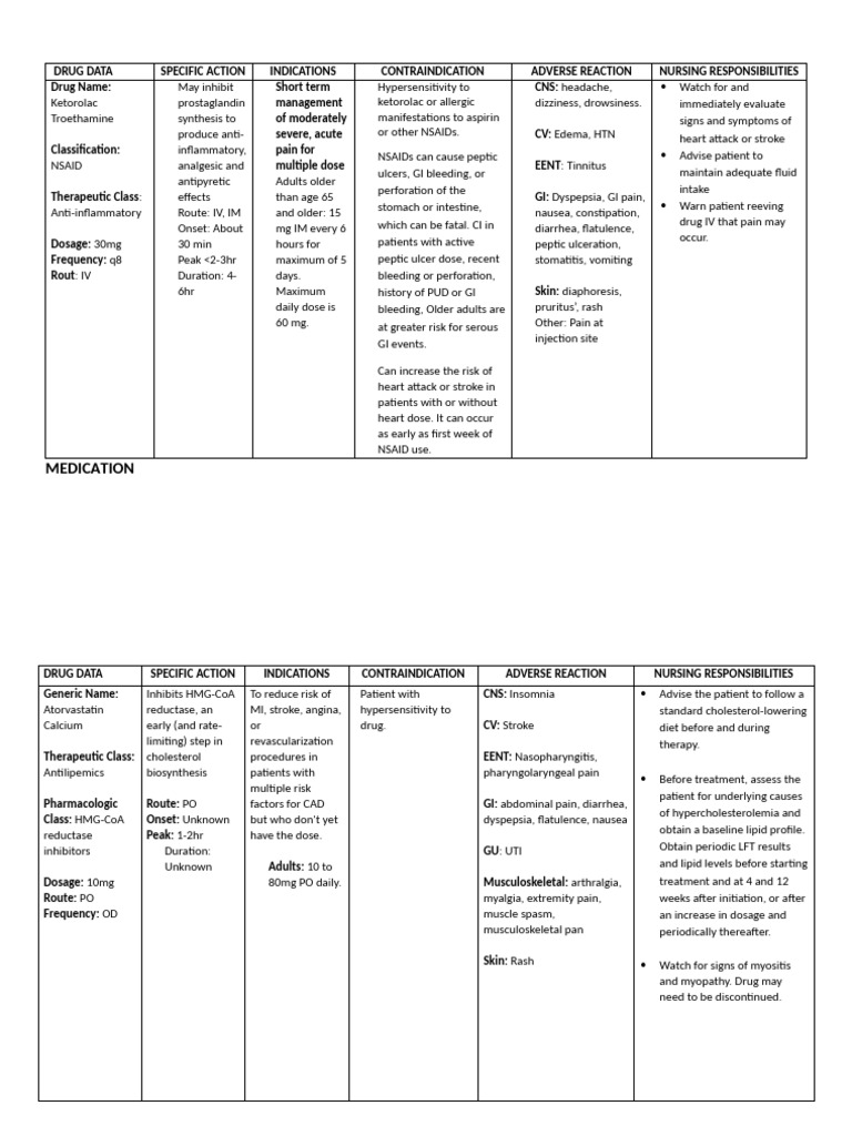 DRUG-AND-NCP-1 | PDF