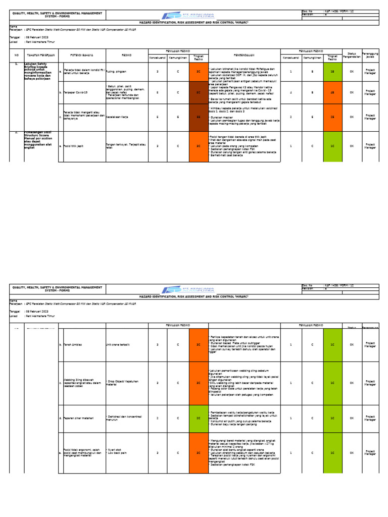 Hirarc Pengadaan Epc Compensator em | PDF