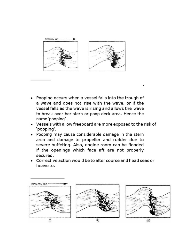 POOPING AND BROACHING CLASS | PDF