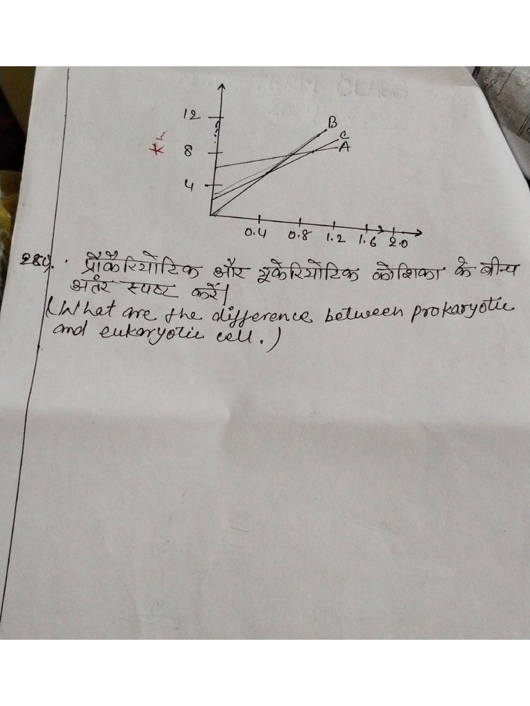 Science PDF | PDF