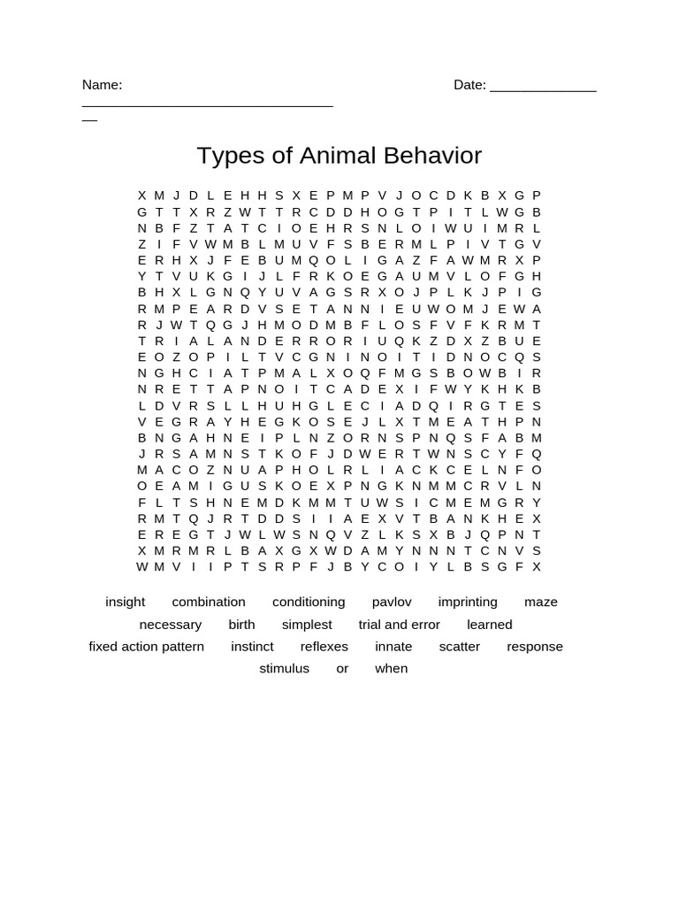 Types of Animal Behavior 64784 61649add | PDF