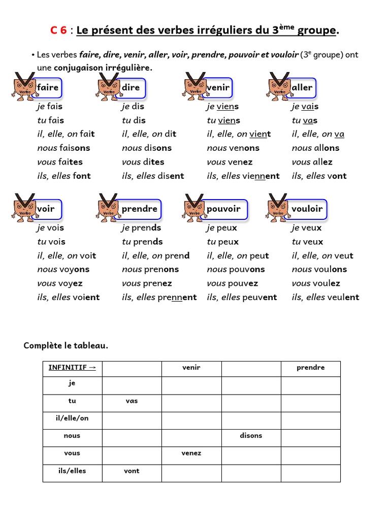 CE1 C6 Le Present Des Verbes Du 3eme Groupe | PDF