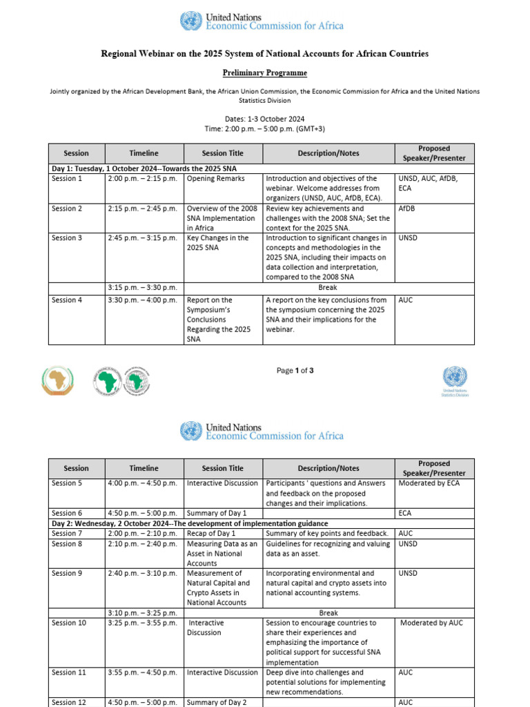 Program-Webinar on 2025 SNA v4 | PDF