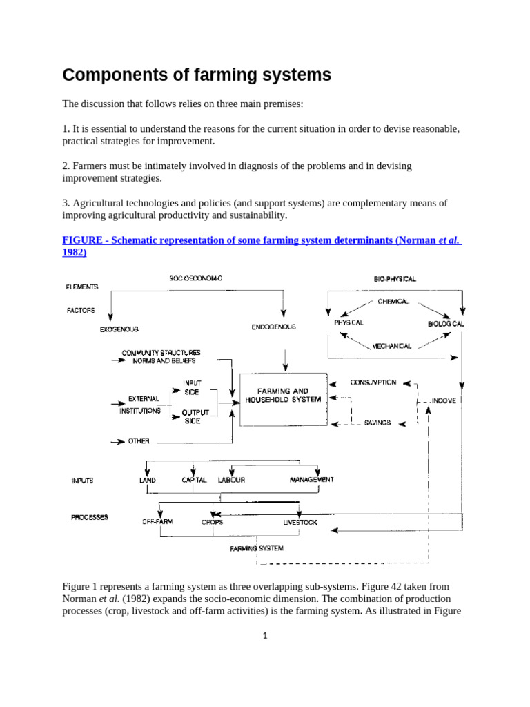 Chapter 2. Components of farming systems | PDF