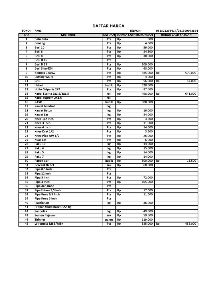 Daftar Harga Material Update RK03 | PDF