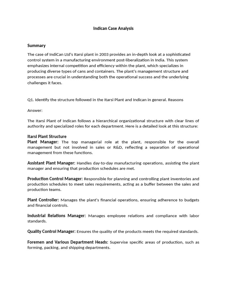 Indican Case Analysis | PDF
