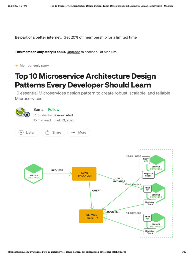 Top 10 Microservice Architecture Design Patterns Every Developer Should 8016