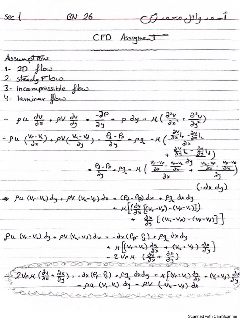 CFD Assignment | PDF