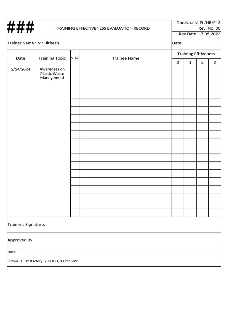 Training Effectiveness Evln RCRD | PDF