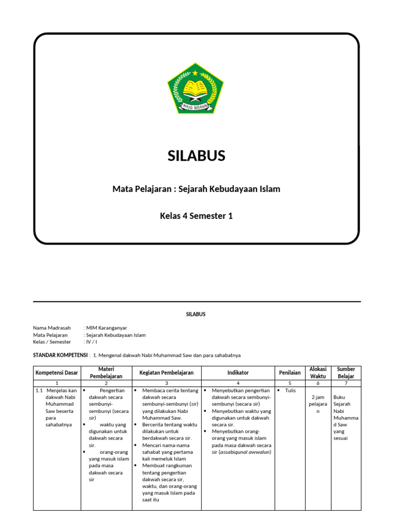 Silabus Sejarah Kebudayaan Islam Kelas 4 Semester 1 Mim Karanganyar 2013 2014 | PDF