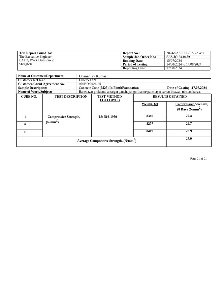 2022-SAS-Rep-0414 C.cube M20 | PDF