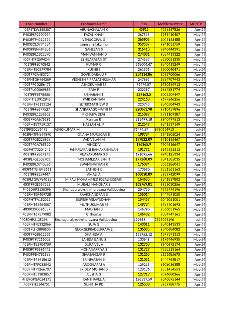 Add Workable Tracable | PDF