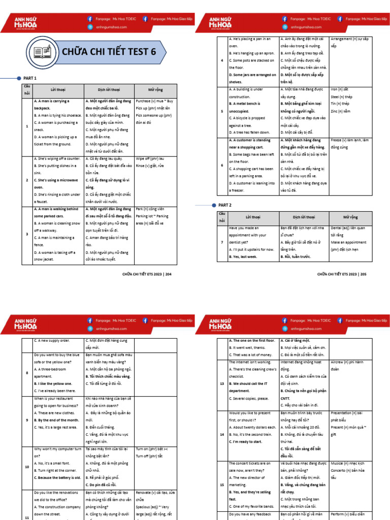 Trancript 678 Ets 2023 | PDF