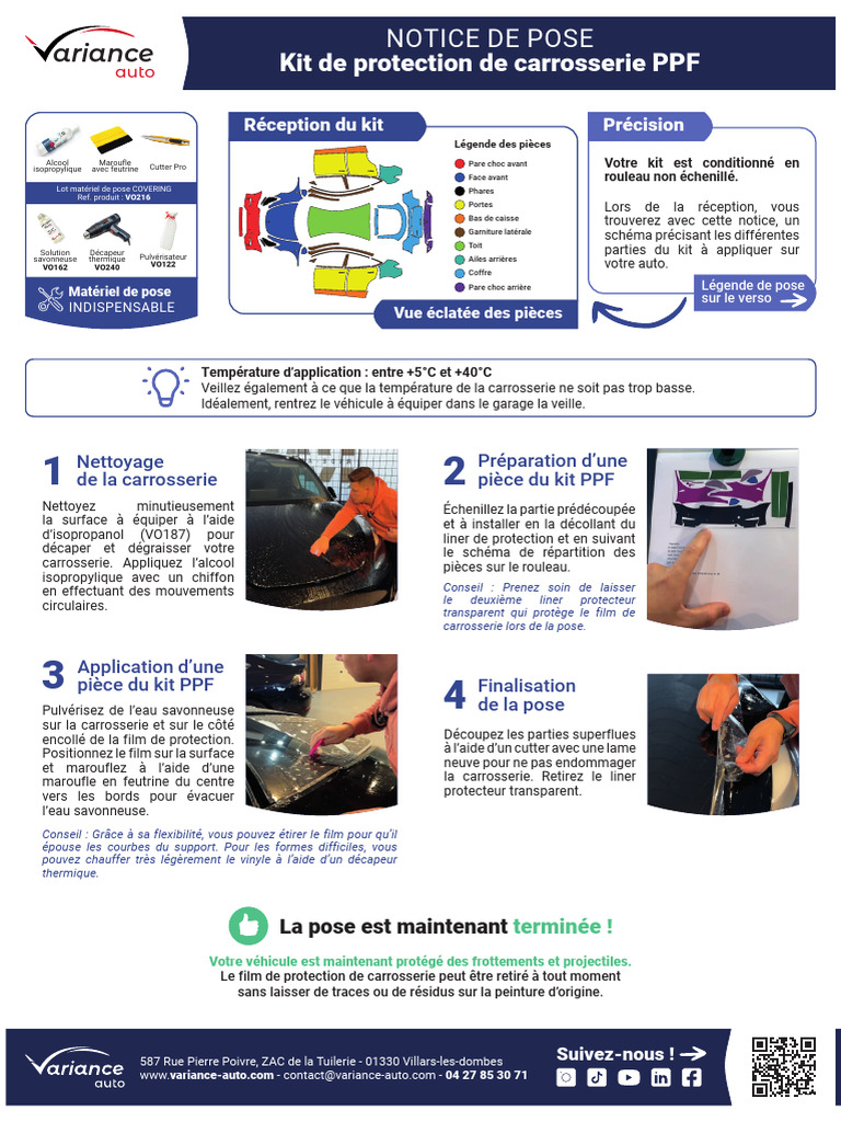 Notice de Pose Kit Ppf(1) | PDF
