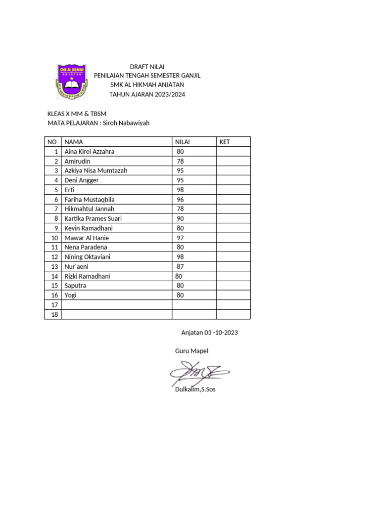 Draft Nilai SN KLS X | PDF