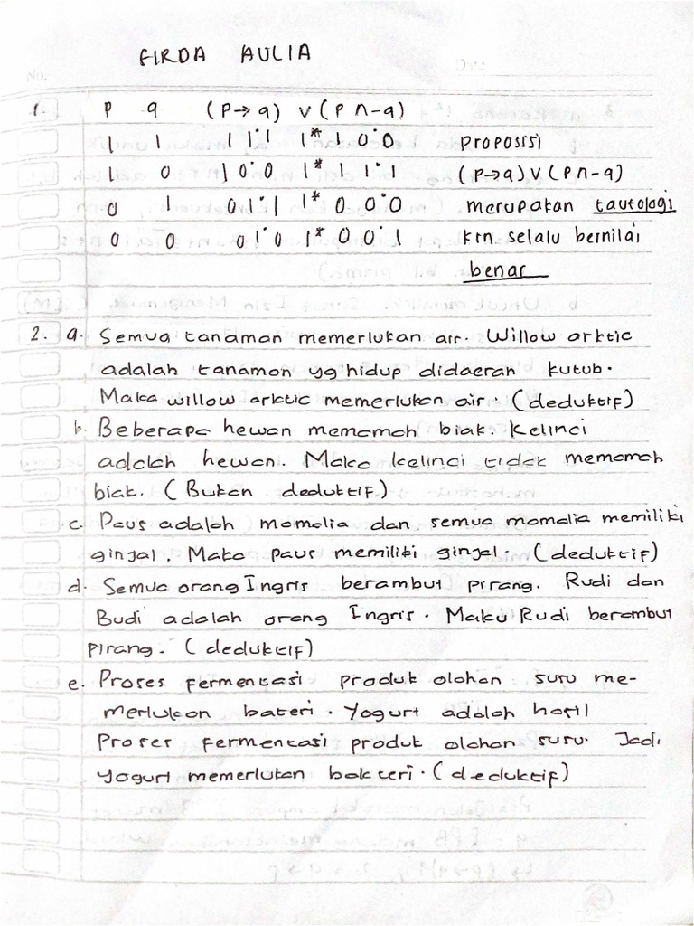 Tugas Maniri 1-Firda Aulia - Compressed | PDF