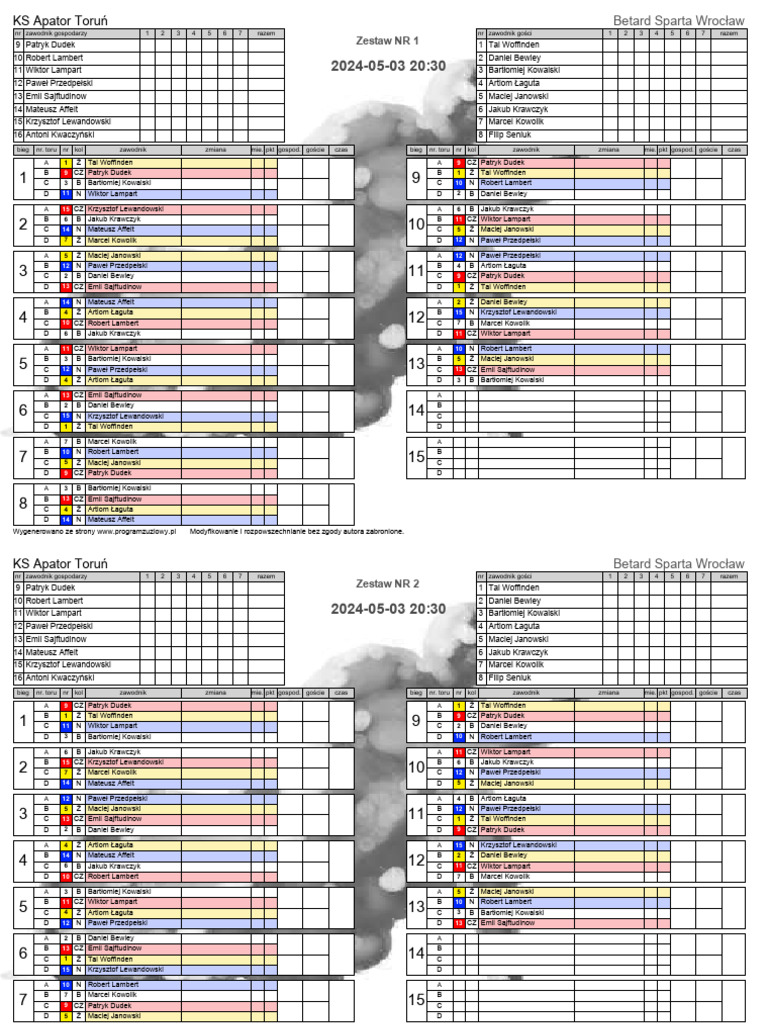 Program Zuzlowy Ks Apator Torun Vs Betard Sparta Wroclaw | PDF