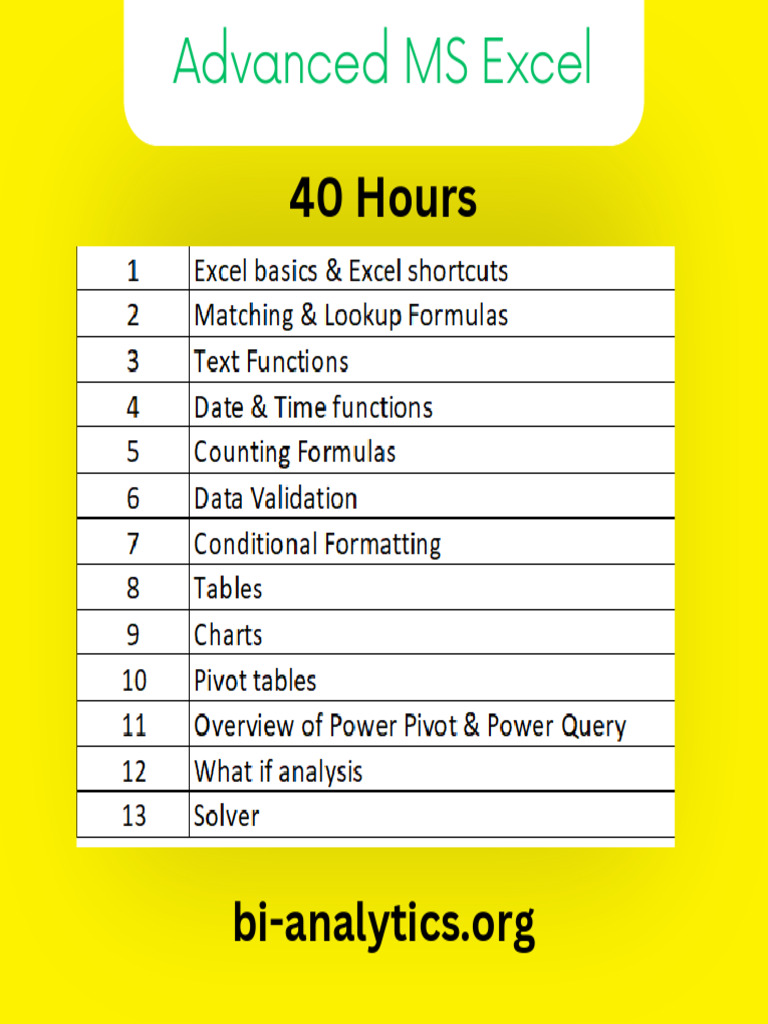 Excel VBA Power Query Power BI Program | PDF