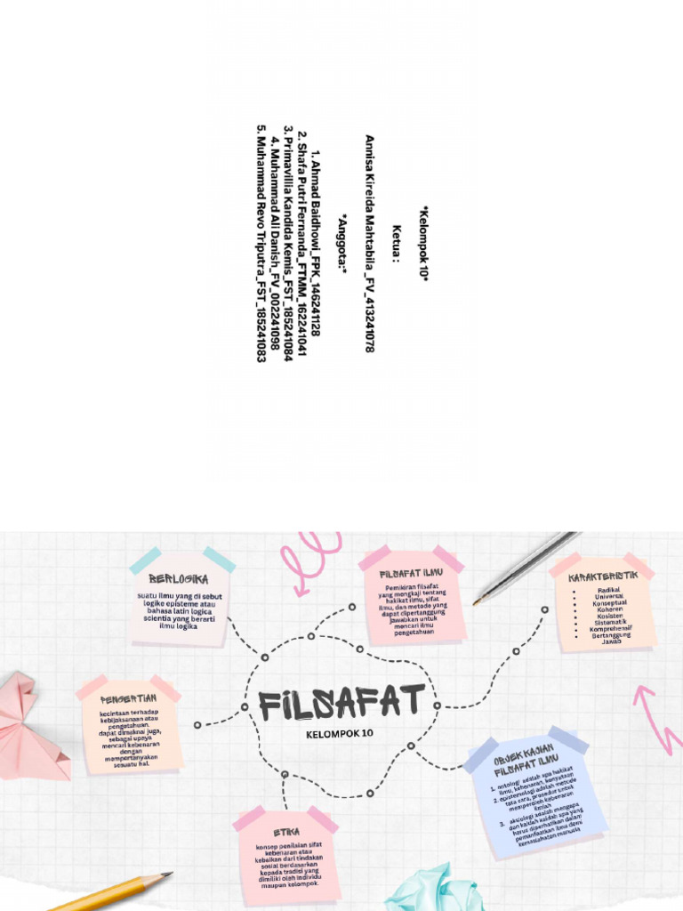 Mind Mapping Kelompok 10 | PDF