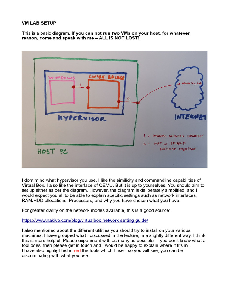 VM Lab Setup | PDF