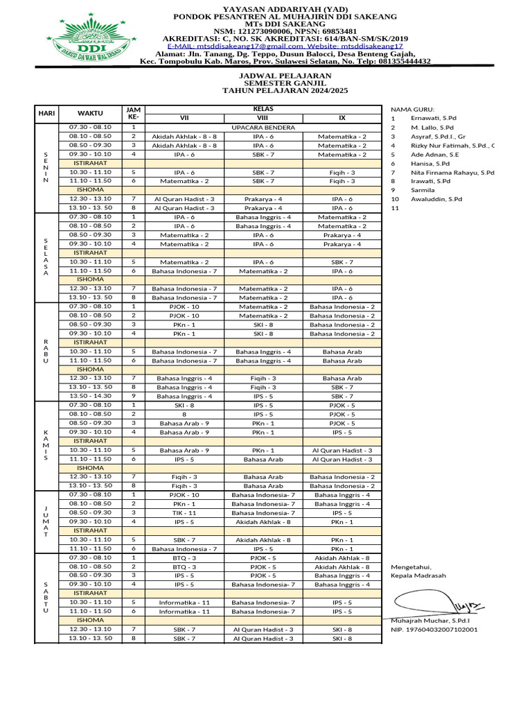 Jadwal Pelajaran Ganjil 2024 2025 (AutoRecovered) | PDF