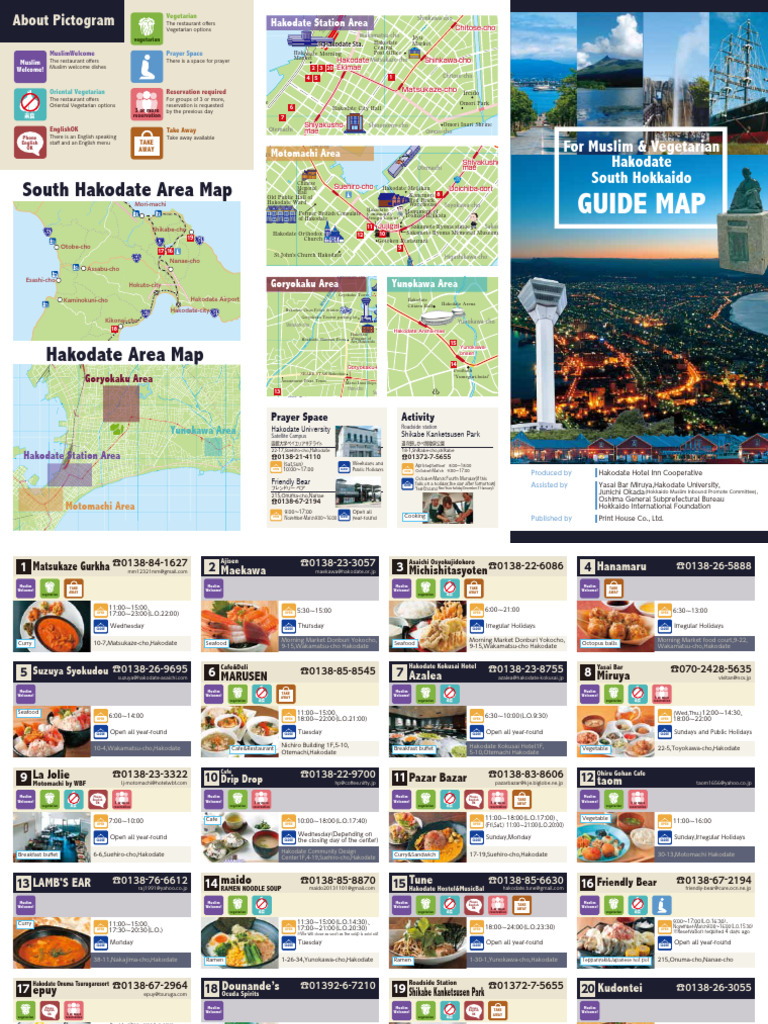 Muslim Vegetarian Guidemap en | PDF