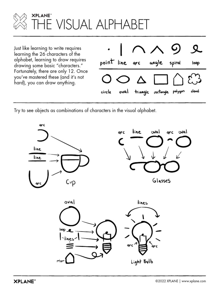 XPL Poster Visual-Alphabet | PDF