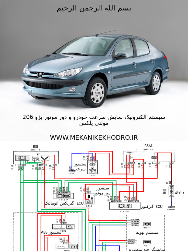 Sorat & Dor Motor 206 | PDF