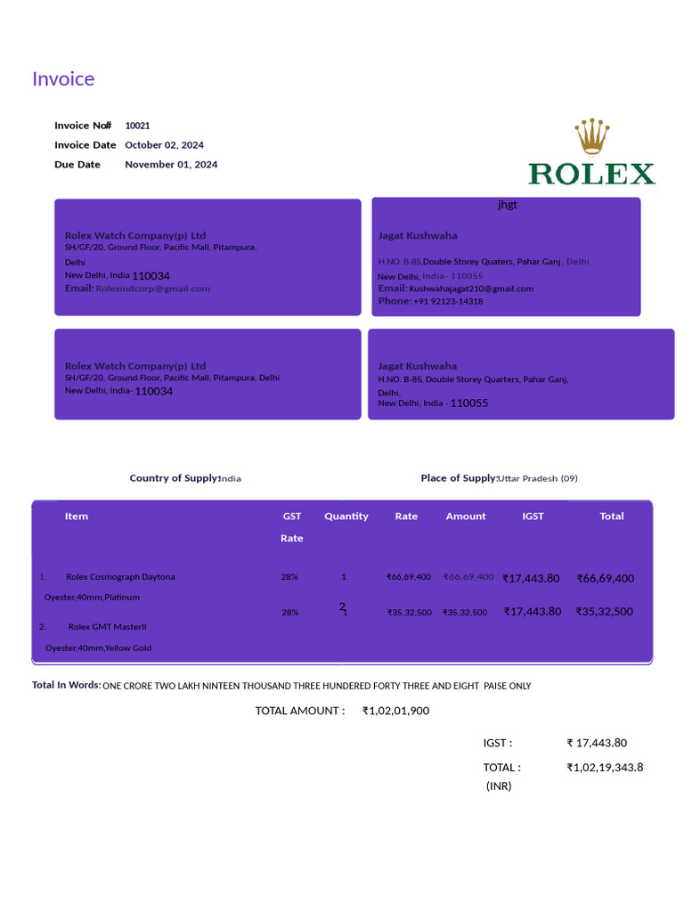 Jagat Kushwaha Rolex | PDF